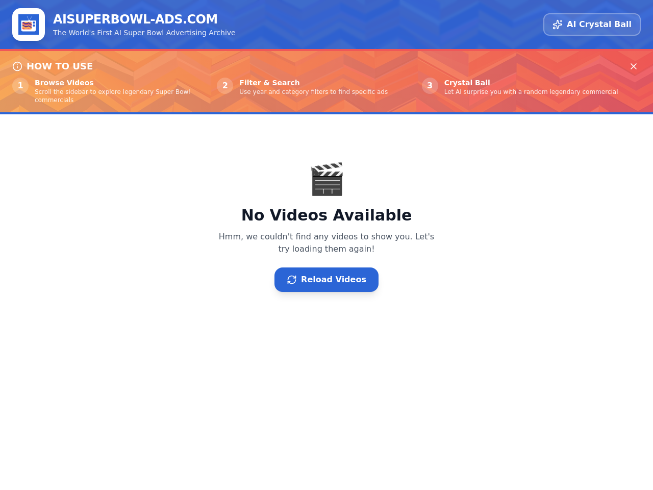 AI Super Bowl Ads Archive | 1,475 Commercials Since XXXII